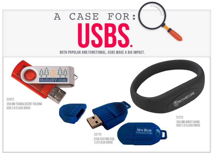 A Case for USBs – Branded Possibilities